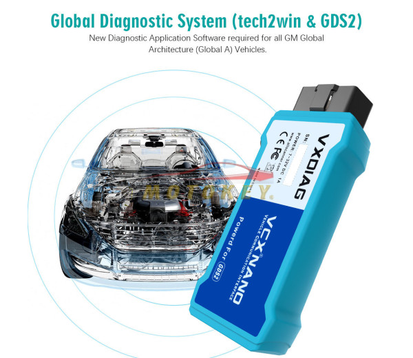 VXDIAG VCX Nano OPEL GM GDS TECH2WIN Wifi