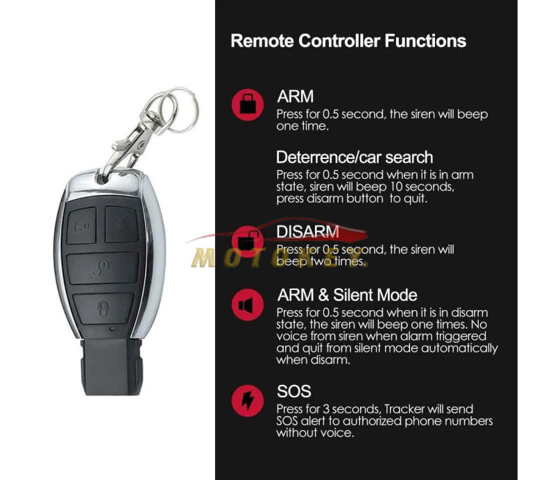 4G GSM GPRS GPS Tracker for Cars and Bikes with Remote